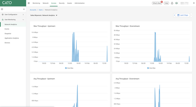 【Cato Networks】SDP Users Overview｜技術ブログ｜C&S ENGINEER VOICE